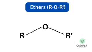 classification-of-ethers