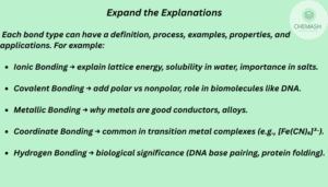Types of Chemical Bonds - CHEMASH