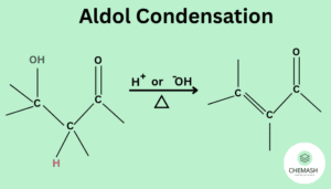 Aldol Condensation – Mechanism, Examples & NEET Notes